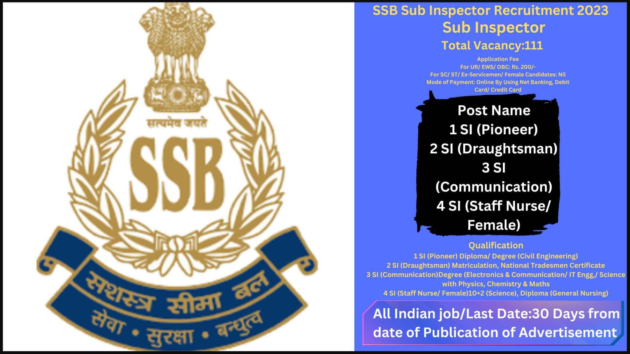 SSB Sub Inspector Recruitment 2023 – Best for 111 Posts Apply Online